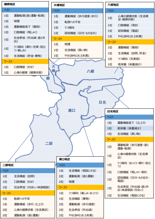 Ⅳ．地区別マップ | 伯耆町公式ウェブサイト